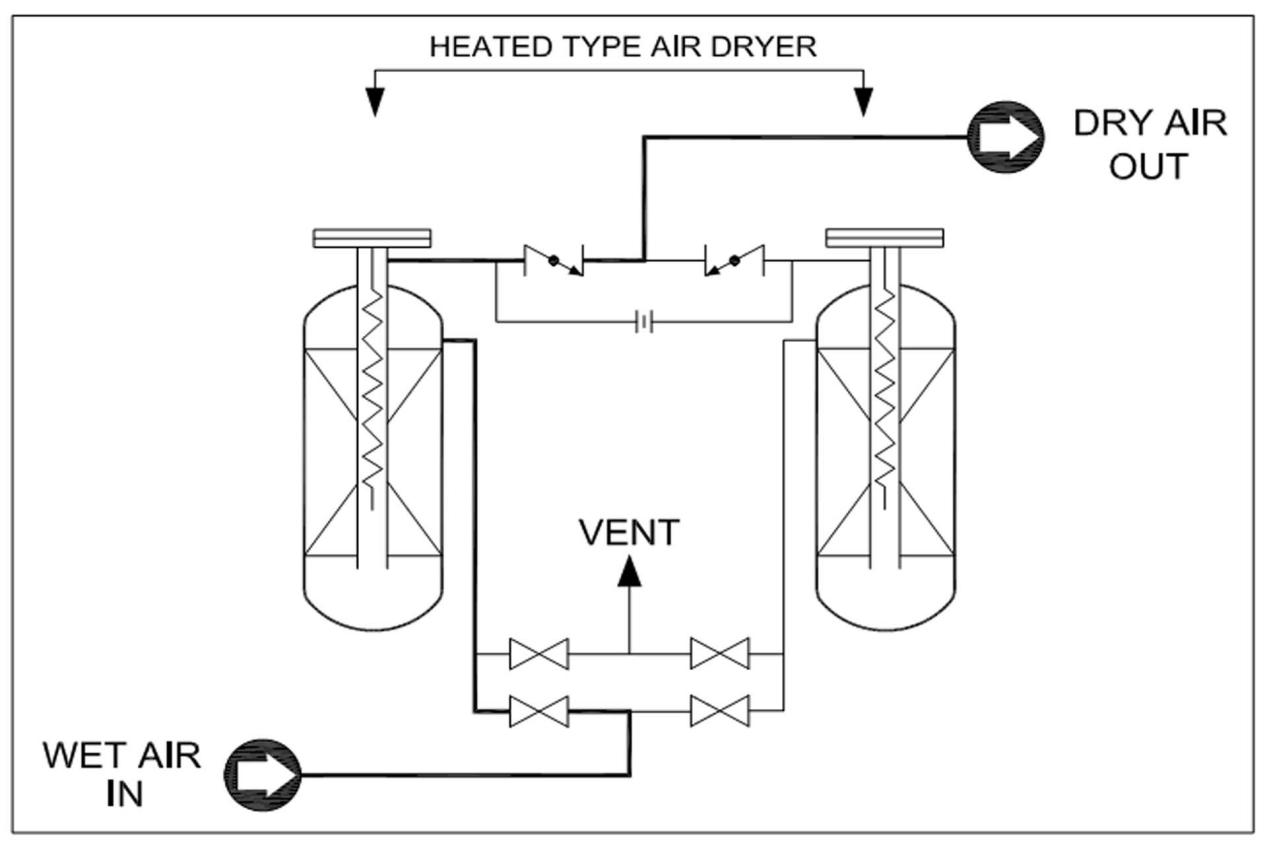 How to avoid the pulverization of activated alumina-OIM Chemical
